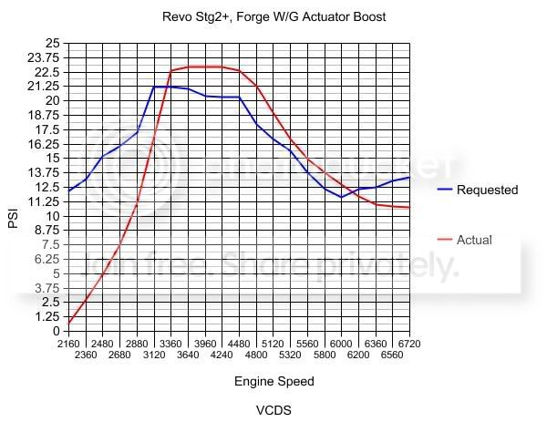 Psssst... Something new *Ko3 content* | VW Vortex - Volkswagen Forum